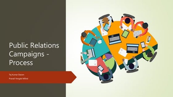 The four models of pr | PPT