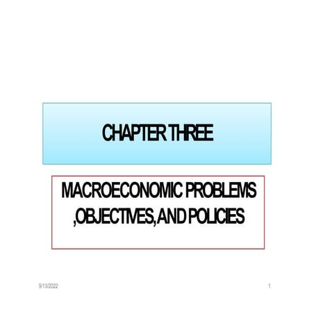 Intro to Macroeconomic Objectives | PPTX