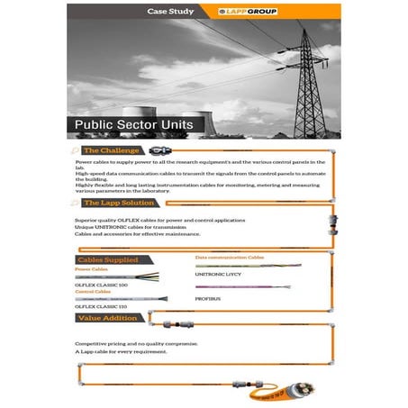 Public sector units | PDF | Business Utilities | Business