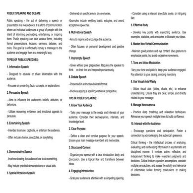 NOTES FOR PUBLIC SPEAKING AND DEBATE DOCUMENTS | PPT