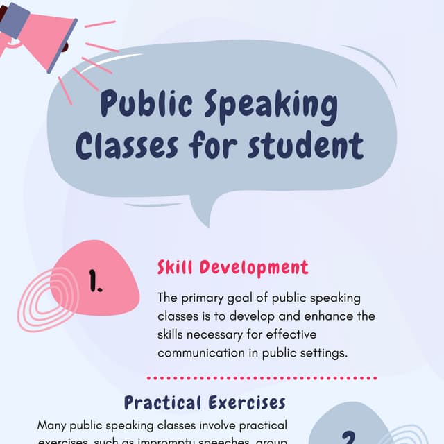 Public speaking classes India – Pria Warrick Finishing School.pdf