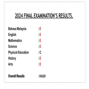 public speaking's props 1 Extra Ideas.pptx