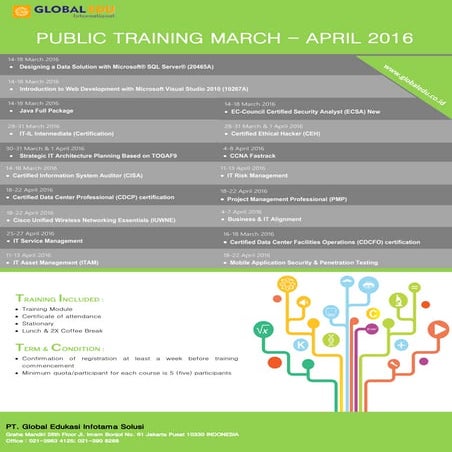 Public training update march april 2016-all_v.0.0 | PDF