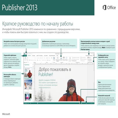 Publisher 2013 - Quick Guide (Rus) | PPT