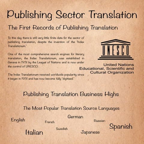Publishing Sector Presentation | PDF