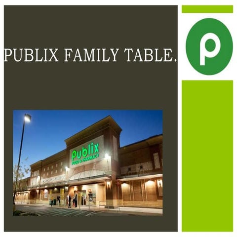 Publix final | PPTX