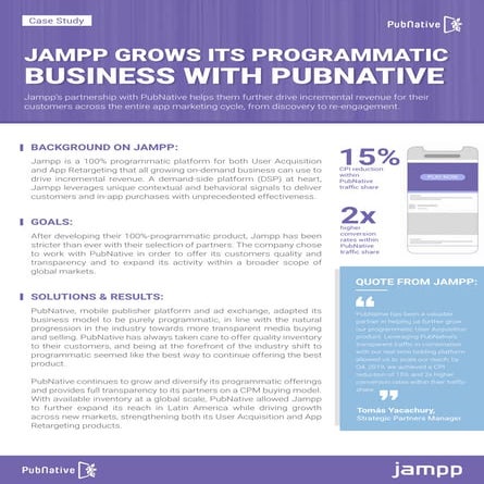 PubNative x Jampp Case Study | PDF