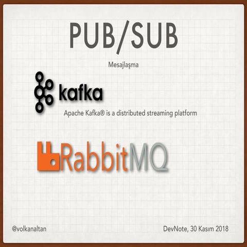 Pub/Sub Temelleri, RabbitMQ ve Apache Kafka | PDF