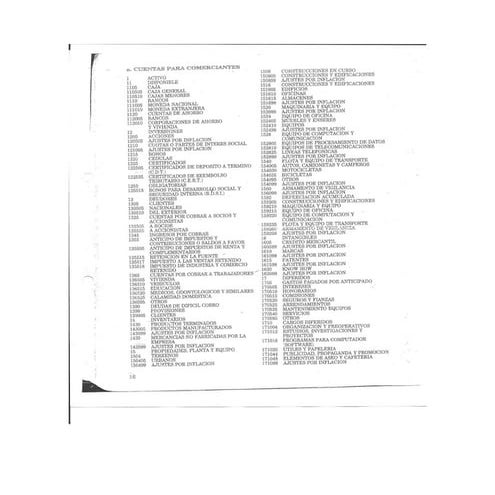 Icons of superfluity | PPTX