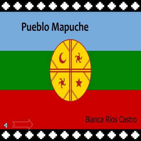 Yaganes | PPT