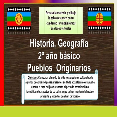 Pueblos originarios chilenos 2do basico | PPTX