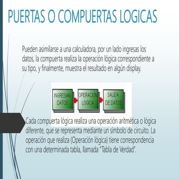 compuertas-logicas.pptx