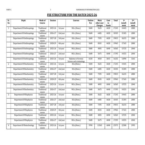 pu fee structure.pdf87tc86c86fcx64ex4ex86fc8yfv5rc4ex74ex5rc76f | PDF