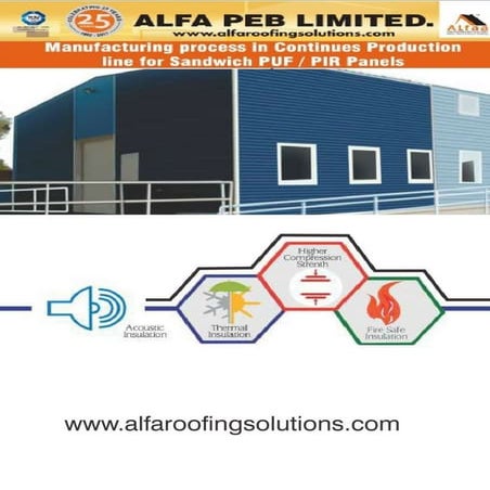 Sandwich PUF Panel Manufacturer | PDF