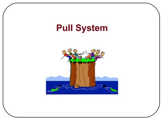 Lean manufacturing basics | PPT