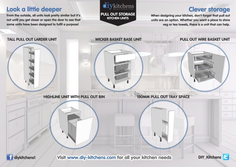 Pull out kitchen storage units