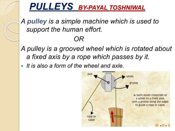 Pulleys | PPT