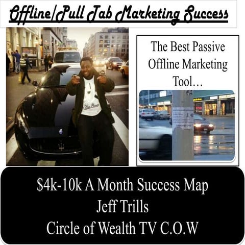 Pull tab flyer marketing presentation powerpoint | PPT