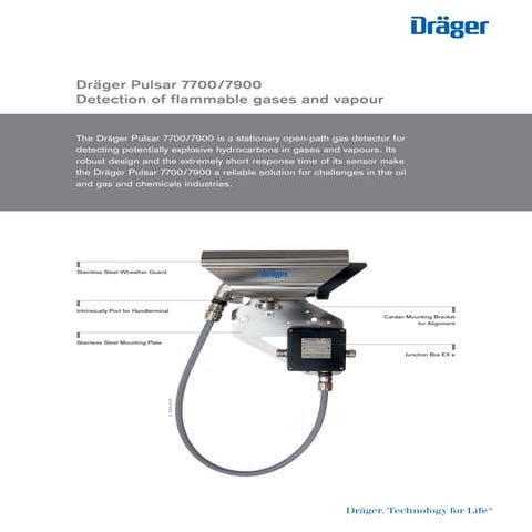 Dräger PIR 7000 Fixed Gas Detector - Spec Sheet | PDF