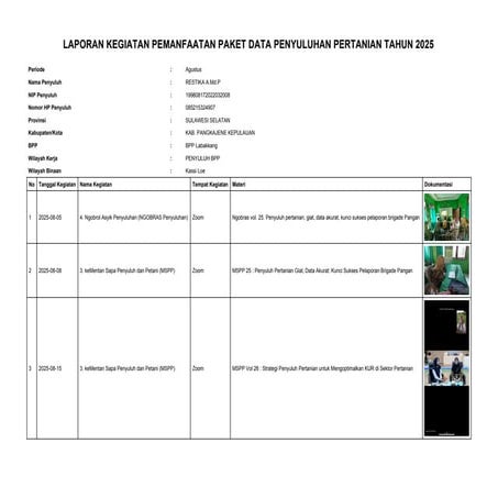 laporan PULSA TIKA dinas pertanian kabupaten | PDF