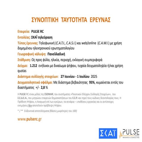 Δημοσκοπηση PULSE για τον ΣΚΑΙ 02/07/2025 | PDF