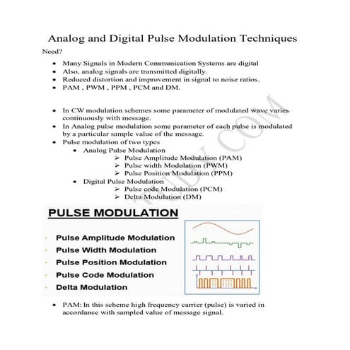_Pulse-Modulation-Techniqnes.pdf