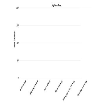Pulse Graph.pdf/Useful educational material for biology teachers | PPT