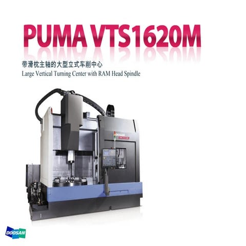 Puma vts1620 m | PPT | Industries | Business and Finance