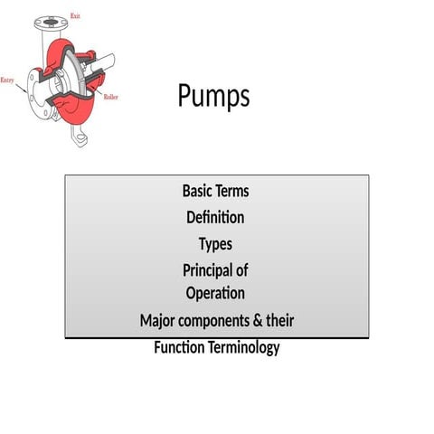 different types of pump presentation slide.pptx