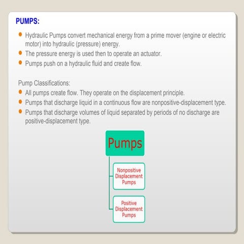 Pumps | PPT