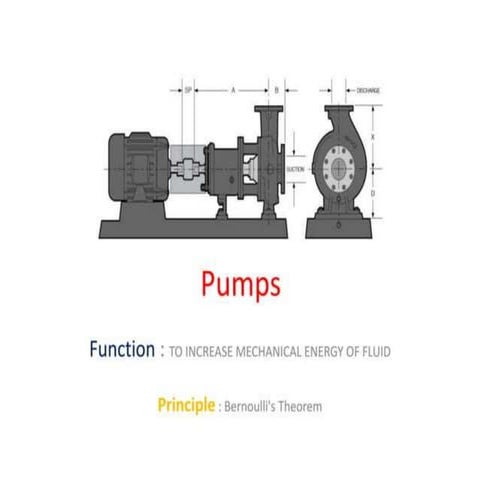 Pumps type general for your reference.pdf