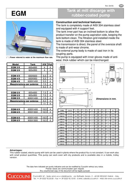 Polycom vs4000說明書 1 | PPT