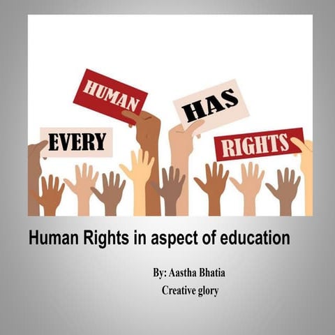 HUMAN RIGHTS IN ASPECTS OF EDUCATION | PPT