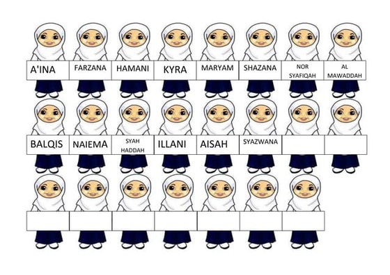 PERATURAN KELAS.pptx