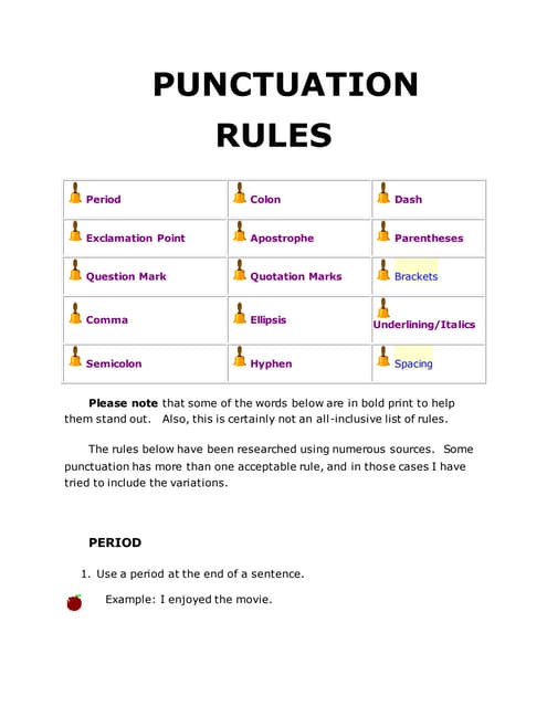 Punctuation Powerpoint | PPTX