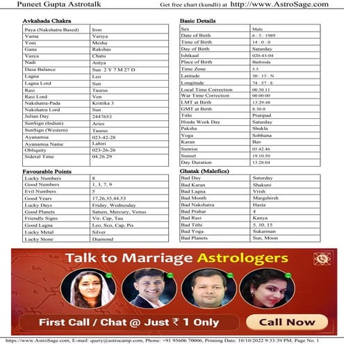 Puneet Gupta Astrotalk.pdf