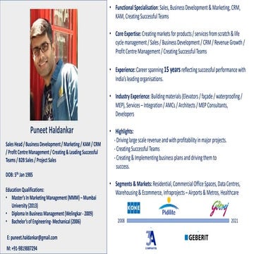 Puneet Haldankar - Highlights & Achievements | PDF