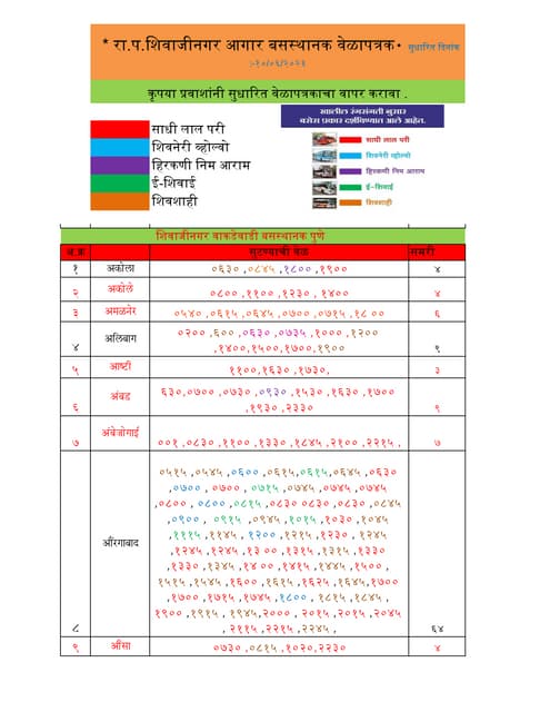 1 Worksheet Primary class kv ENGLIST , EVS | PDF