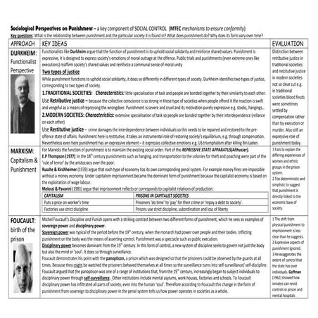 9 Punishment HANDOUT | PPT