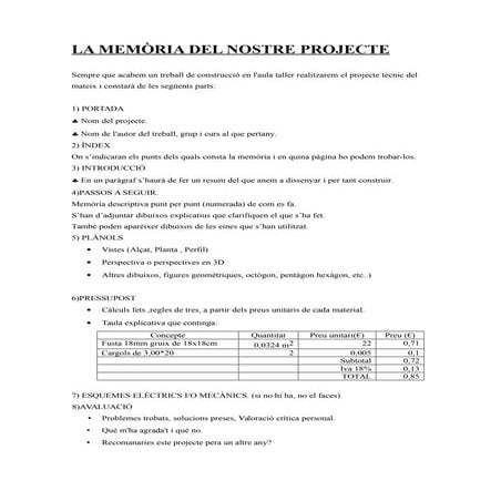 Punts d'un projecte tècnic | PDF