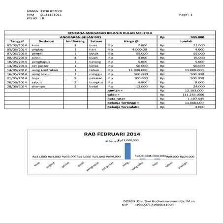 RAB FITRI REJEKI.DOC