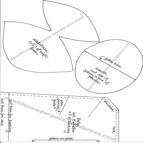 Puppet pattern-2-of-2 | PDF