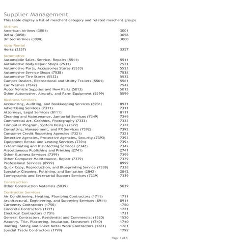 Purchase card merchant codes mcc | PDF