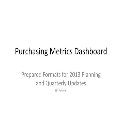 Purchasing Metrics Dashboard - Bill Kohnen | PPTX