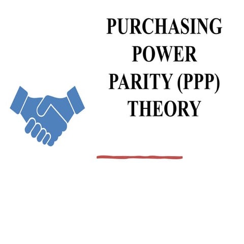 Purchasing Power Pa..........rity Theory.pptx