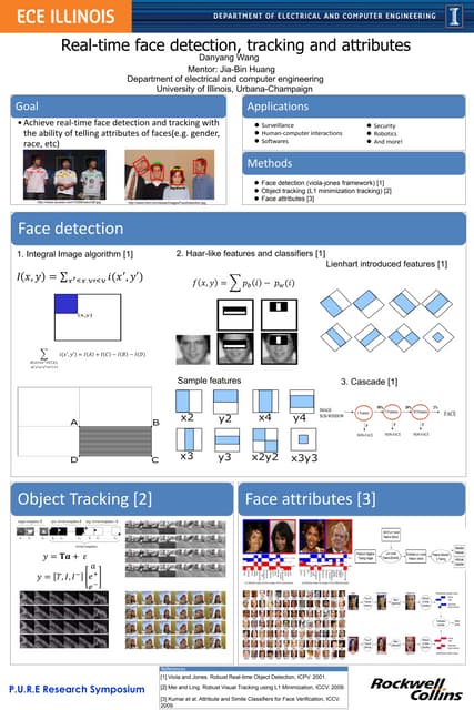 Efficient Feature Selection And Classification For Vehicle Detection Pdf
