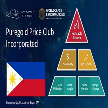 World Class Benchmarking: Puregold Price Club Incorporated (PGOLD PM) | PPT