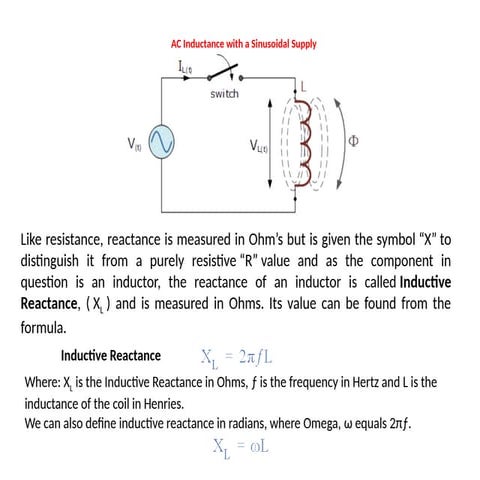 Pure inductor with AC sine wave supply.pptx