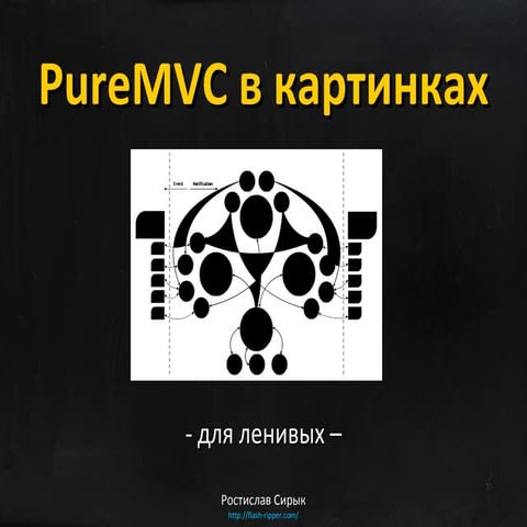 PureMVC в картинках - часть 1 | PPT