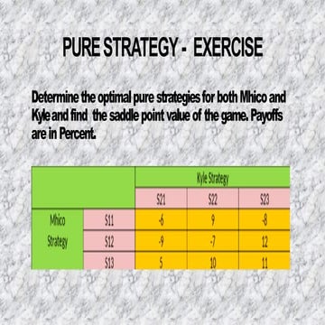 PURE STRATEGY - EXERCISE.pdf